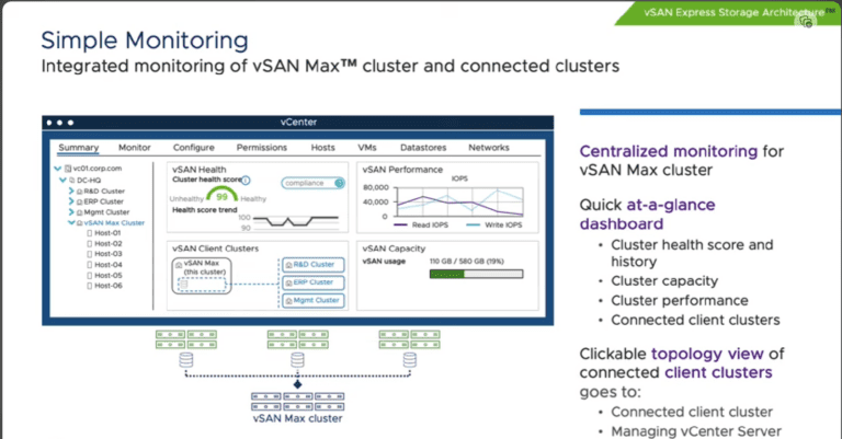 What is VMware vSAN Max? Download Now - Virtualization Howto