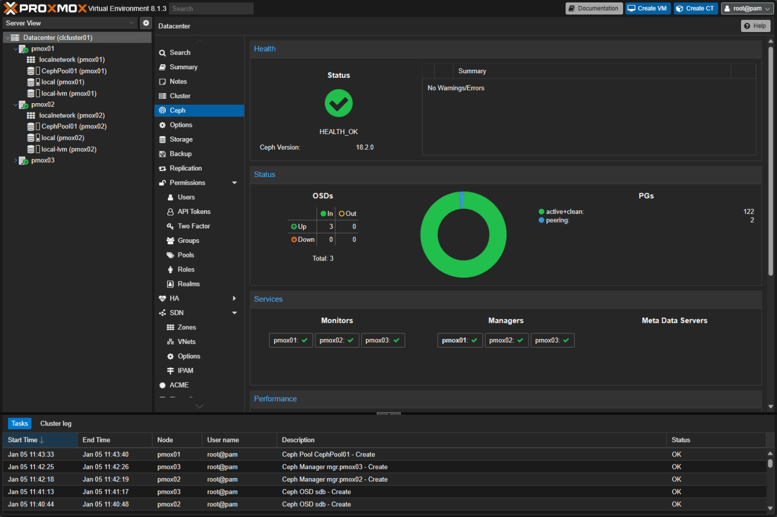 Proxmox Ha Cluster Configuration For Virtual Machines Virtualization Howto