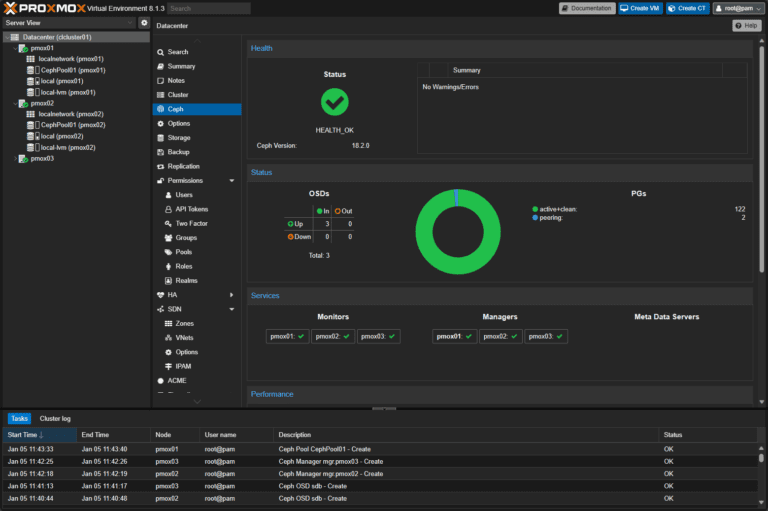 Proxmox Ha Cluster Configuration For Virtual Machines Virtualization