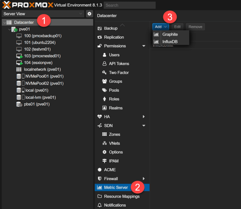 Influxdb Grafana Docker Compose Configuration Proxmox Monitoring Example Virtualization Howto