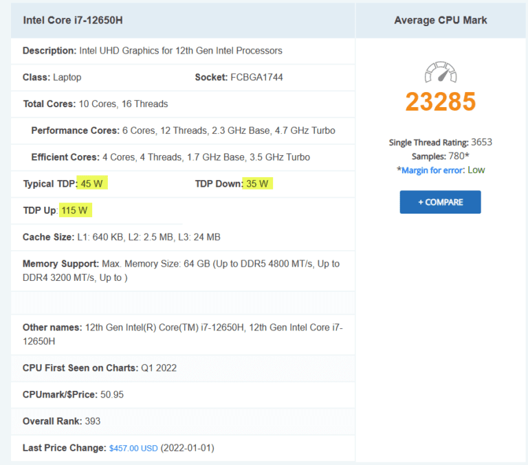 Beelink SEi12 Review as Mini PC Home Server with Core i7-12650H ...