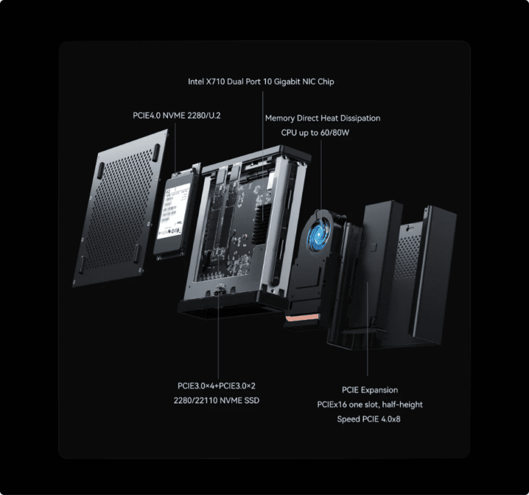 Minisforum MS-01 Review: Best Home Server Mini PC Early 2024 ...