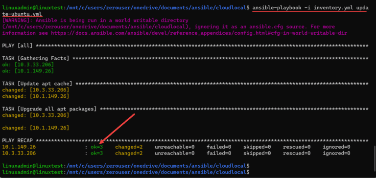 How to Update Ubuntu with Ansible - Virtualization Howto
