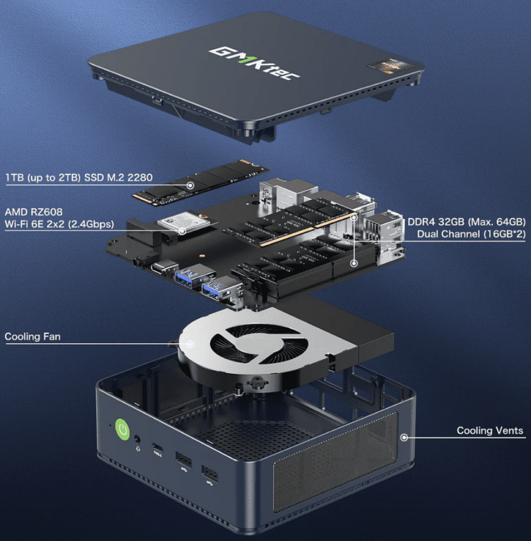 GMKtec M5 Mini PC Review as Home Server - Virtualization Howto