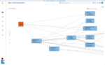 Faddom Application Dependency Mapping: Visualize your apps and network - Virtualization Howto