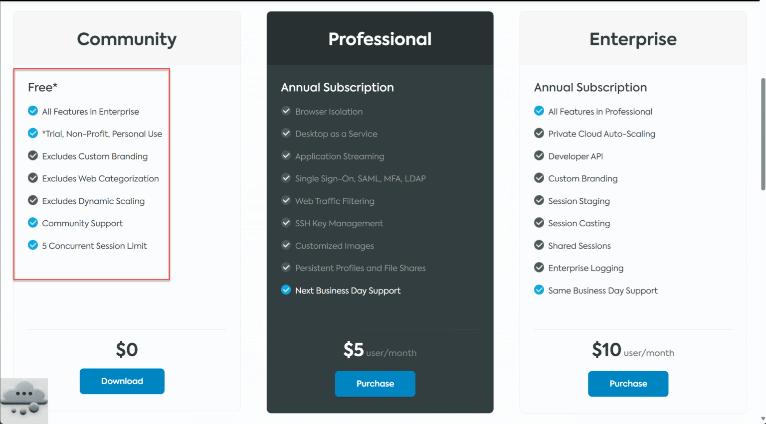 Kasm Workspaces Install: 5 Steps to Run your Linux Desktop inside a ...