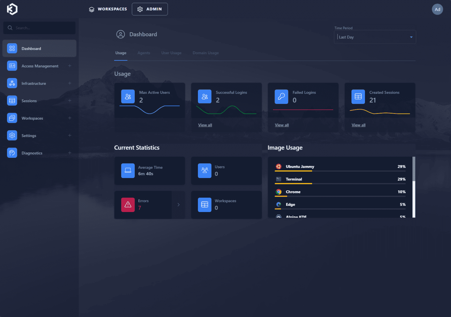 Kasm Workspaces Install: 5 Steps to Run your Linux Desktop inside a ...