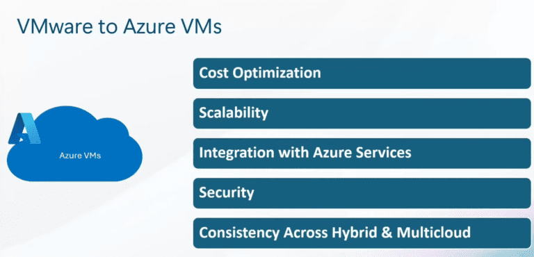 VMware migration to Microsoft options - Virtualization Howto