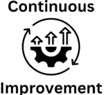 DevOps Best Practices in 2024 - Virtualization Howto