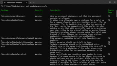 PSScriptAnalyzer: The Ultimate PowerShell Script Analyzer and Linter ...