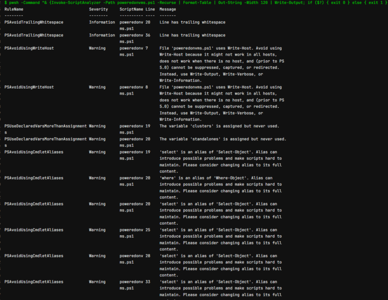 Psscriptanalyzer The Ultimate Powershell Script Analyzer And Linter Virtualization Howto