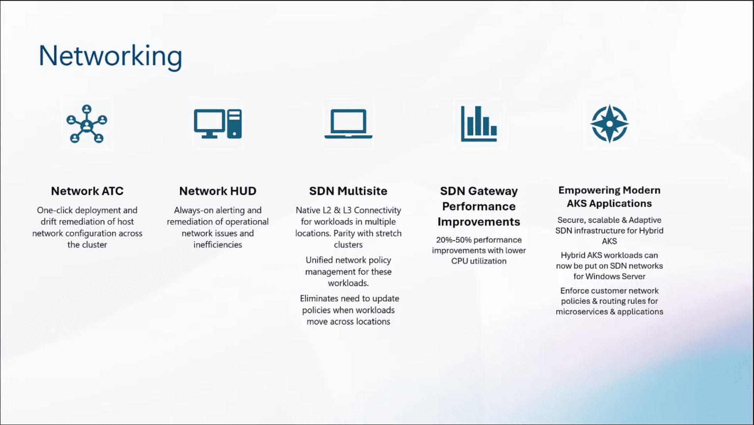 Windows Server 2025 vs Windows Server 2022 - Virtualization Howto