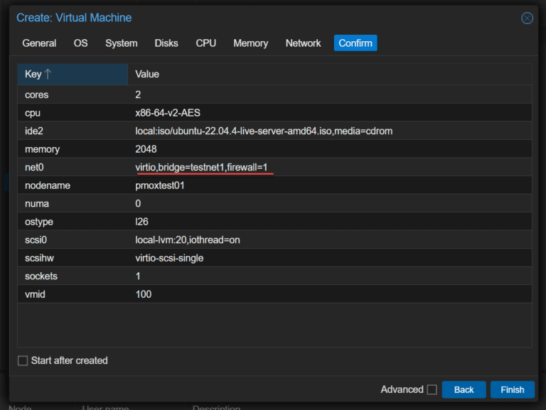Proxmox SDN Configuration Step-by-Step - Virtualization Howto