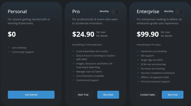 Openlens Kubernetes IDE - Opensource Lens Desktop - Virtualization Howto