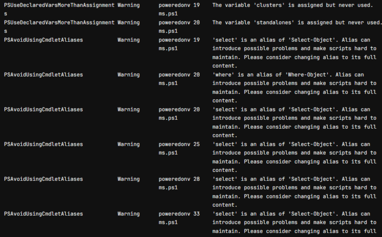Forget Task Scheduler Powershell Scripts Use Cicd Instead Virtualization Howto