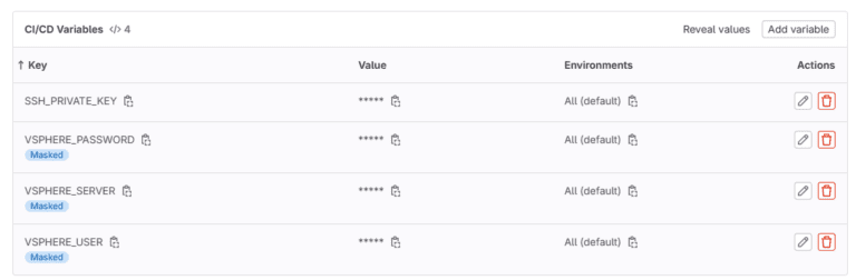 Automate Home Lab Server Updates with GitLab CI CD - Virtualization Howto