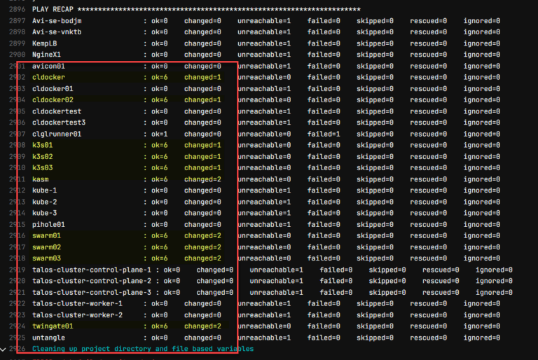 Automate Home Lab Server Updates with GitLab CI CD - Virtualization Howto