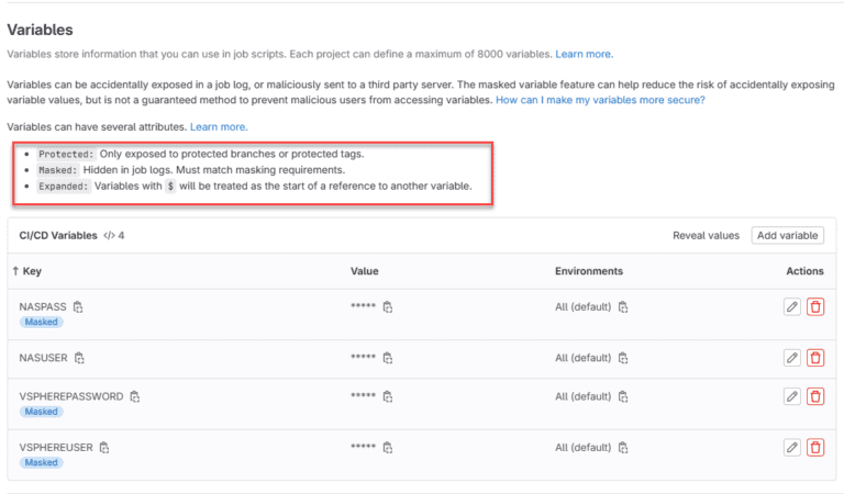 Forget Task Scheduler Powershell Scripts Use Cicd Instead Virtualization Howto