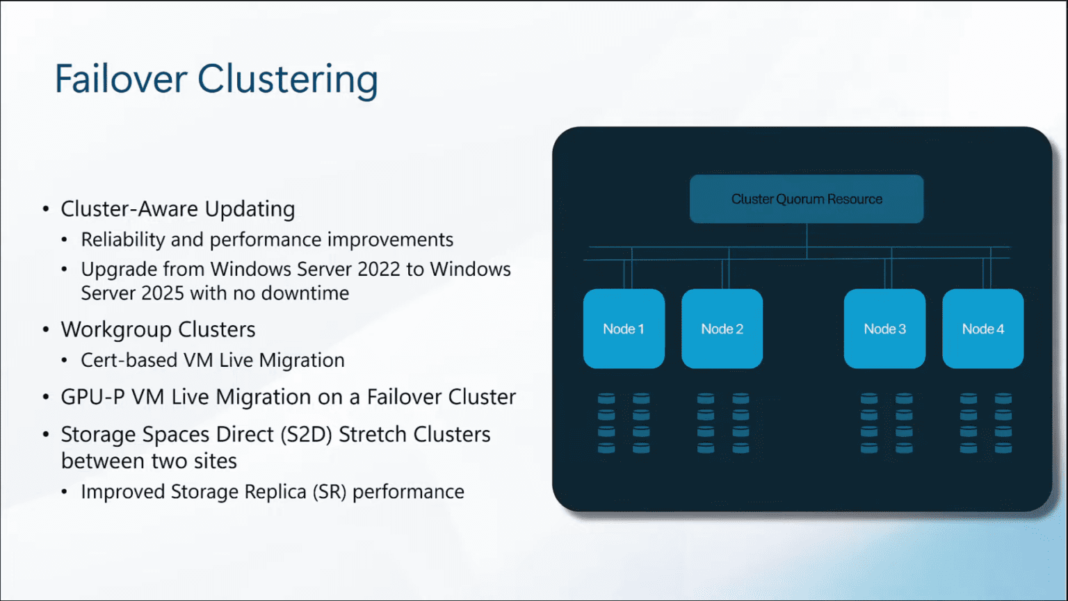 Windows Server 2025 vs Windows Server 2022 - Virtualization Howto
