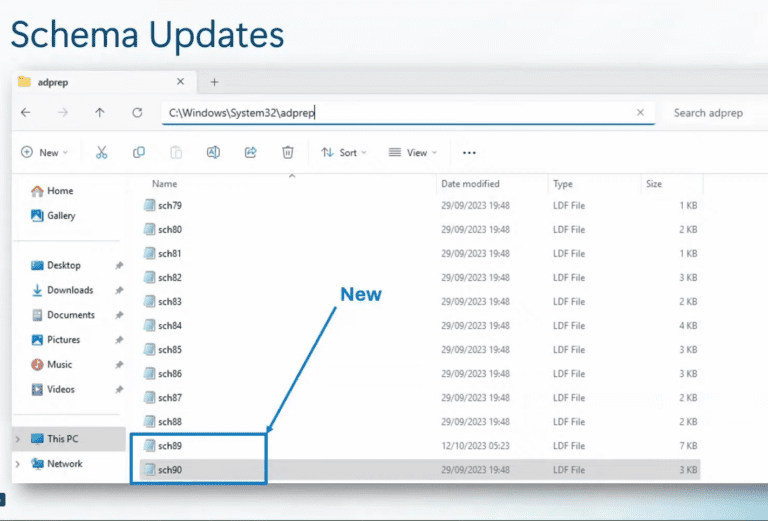 Windows Server 2025 Active Directory New Features Virtualization Howto
