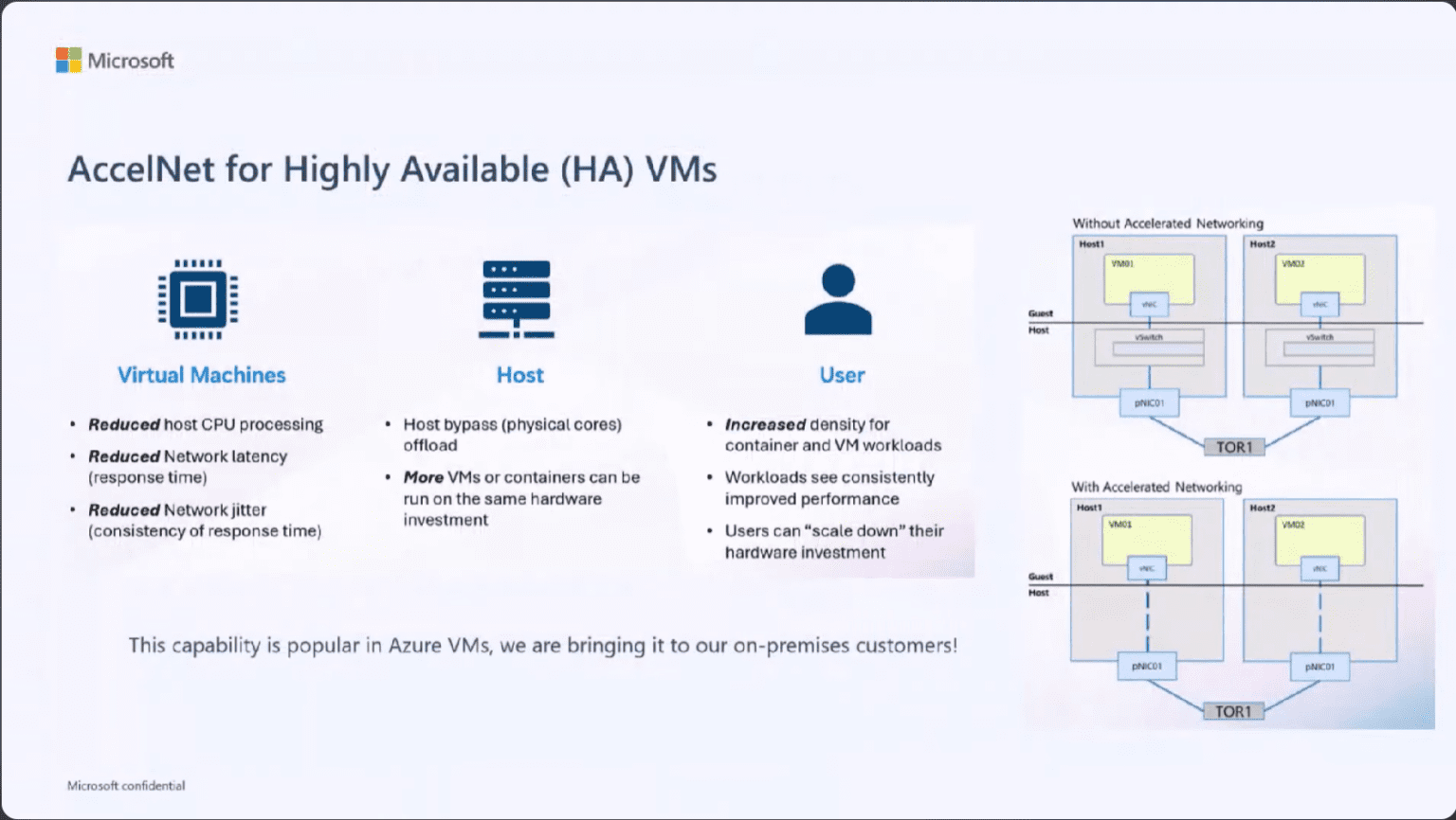 Windows Server 2025 New Failover Clustering Features Virtualization Howto