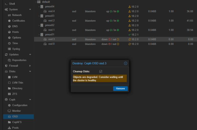 Proxmox Remove Node From Cluster Including Ceph Virtualization Howto