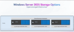 Windows Server 2025 New Storage Features - Virtualization Howto