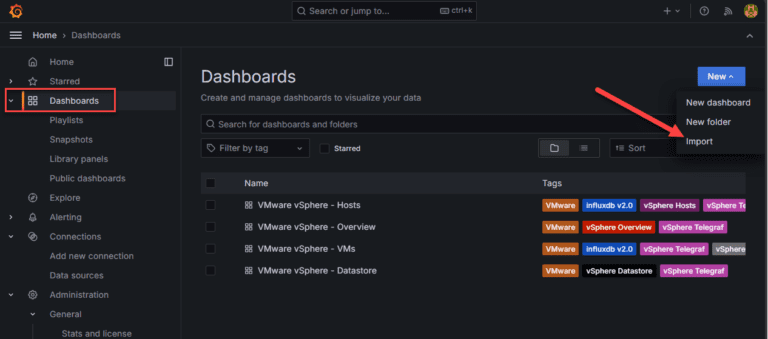 VMware Monitoring for Free with Telegraf InfluxDB and Grafana ...