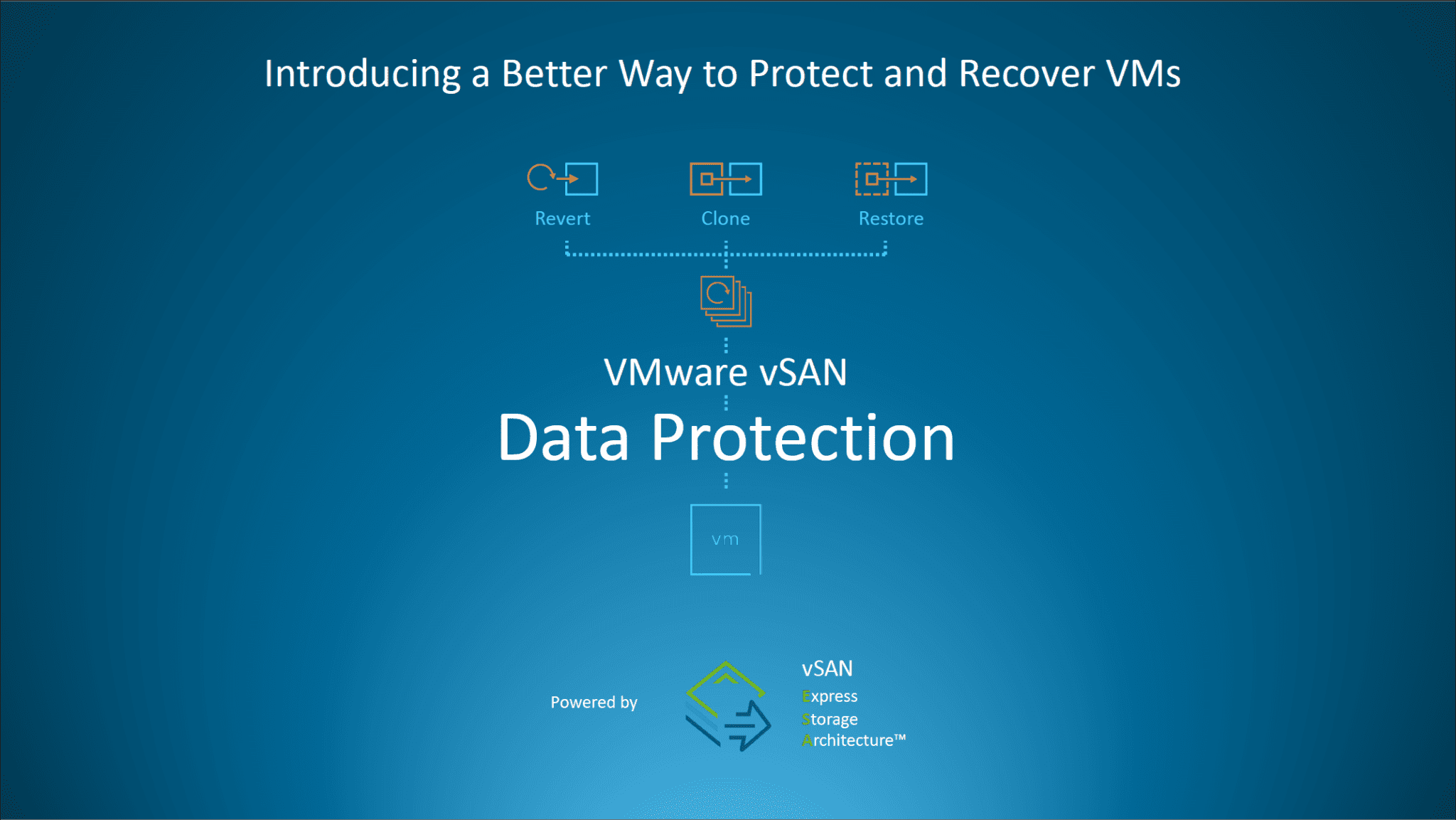 VMware vSAN 8.0 Update 3 New Features and Download - Virtualization Howto