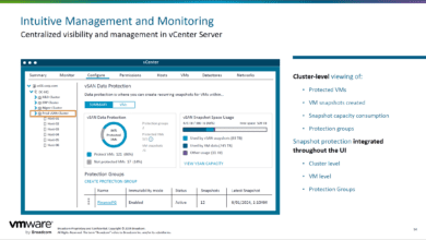 VMware vSAN 8.0 Update 3 New Features and Download - Virtualization Howto