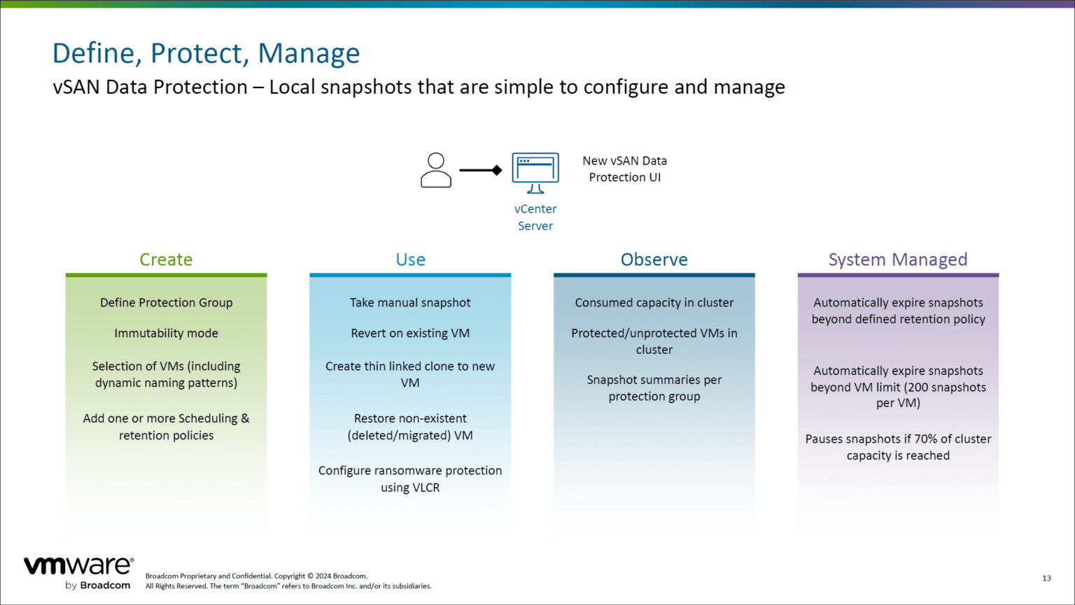 VMware vSAN 8.0 Update 3 New Features and Download - Virtualization Howto