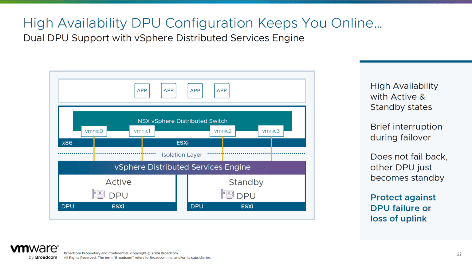 VMware vSphere 8 Update 3 Released New Features and Download - Virtualization Howto