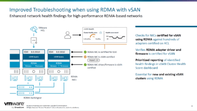 VMware vSAN 8.0 Update 3 New Features and Download - Virtualization Howto