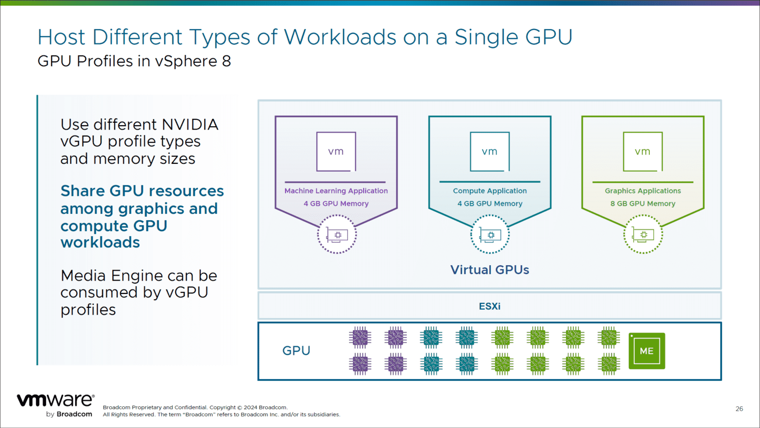 VMware vSphere 8 Update 3 Released New Features and Download ...