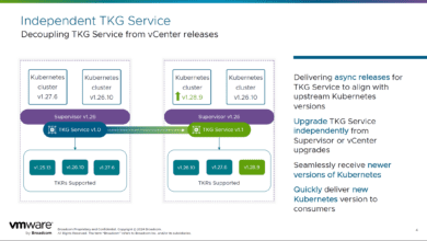 VMware vSphere 8 Update 3 Released New Features and Download ...
