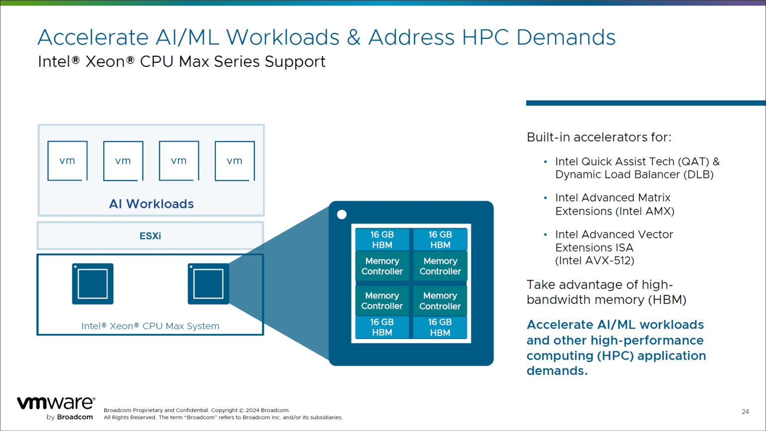 VMware vSphere 8 Update 3 Released New Features and Download ...