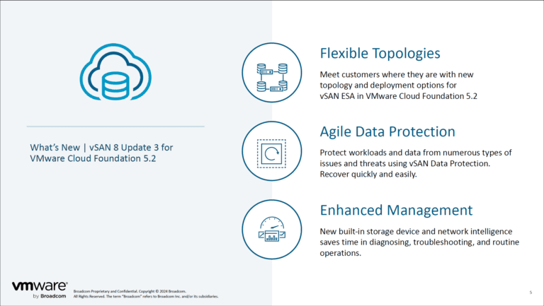 VMware vSAN 8.0 Update 3 New Features and Download - Virtualization Howto