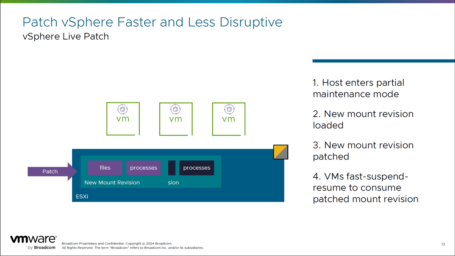 VMware vSphere 8 Update 3 Released New Features and Download - Virtualization Howto