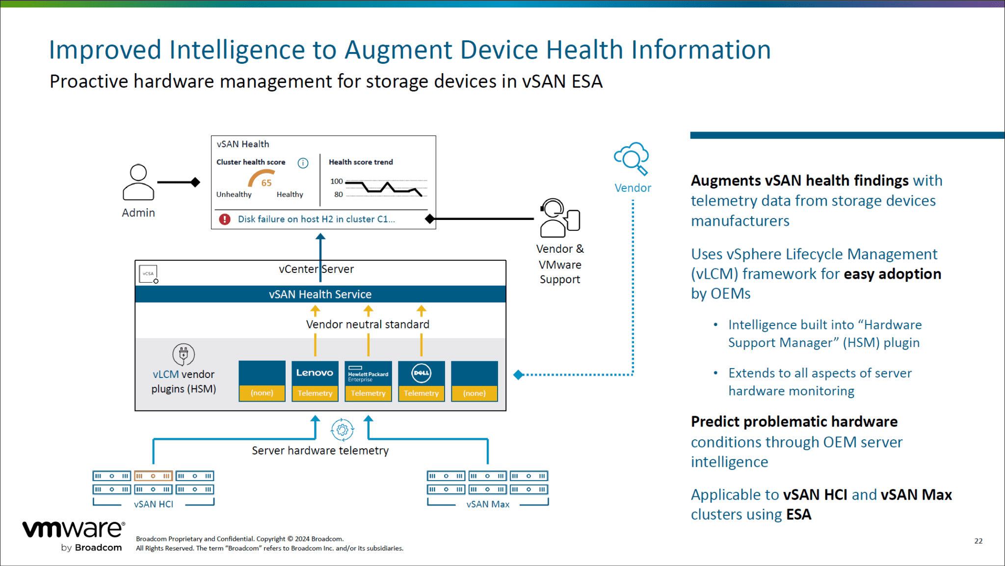 VMware vSAN 8.0 Update 3 New Features and Download - Virtualization Howto