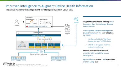 VMware vSAN 8.0 Update 3 New Features and Download - Virtualization Howto