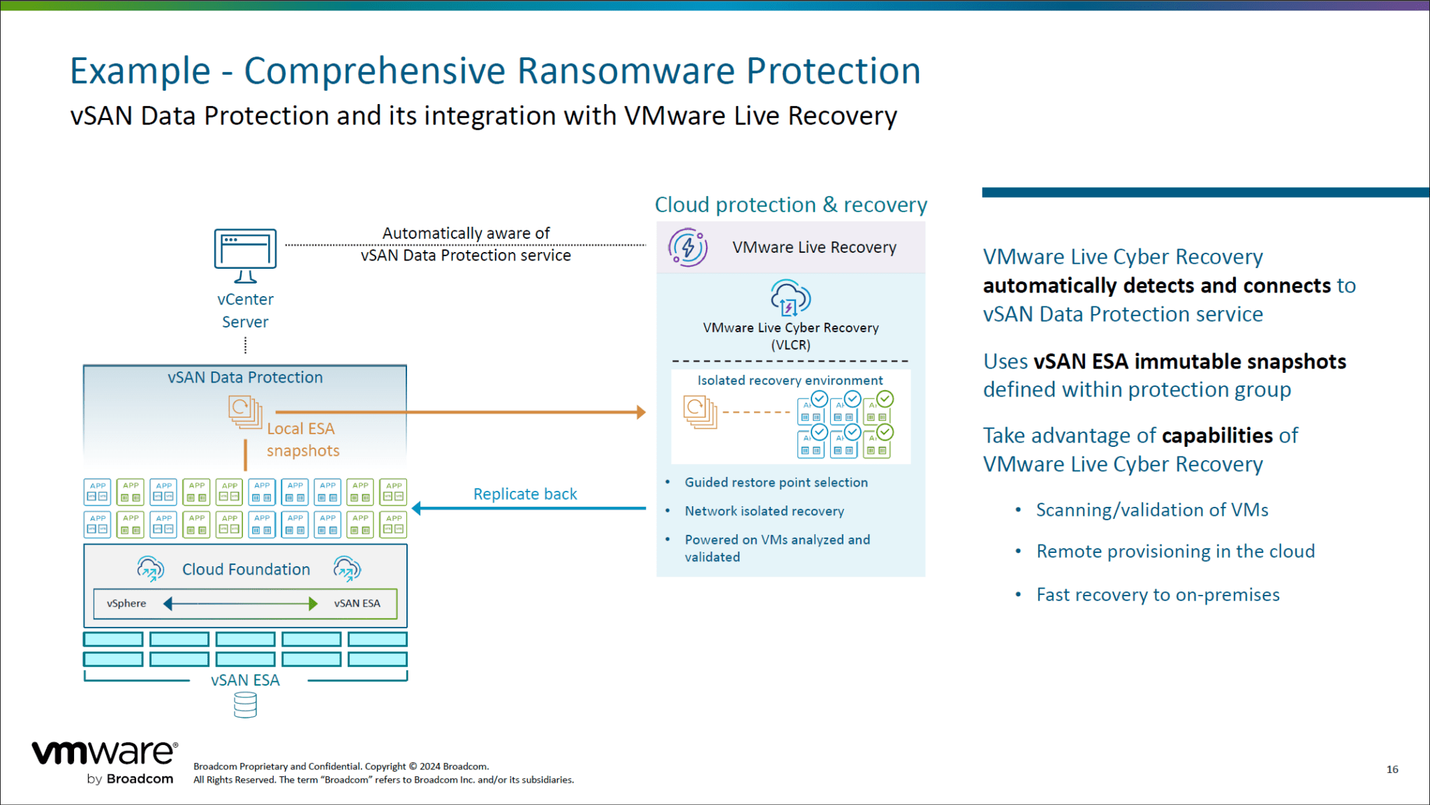 VMware vSAN 8.0 Update 3 New Features and Download - Virtualization Howto