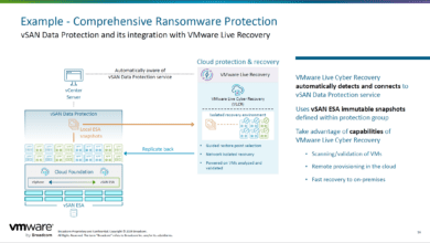 VMware vSAN 8.0 Update 3 New Features and Download - Virtualization Howto