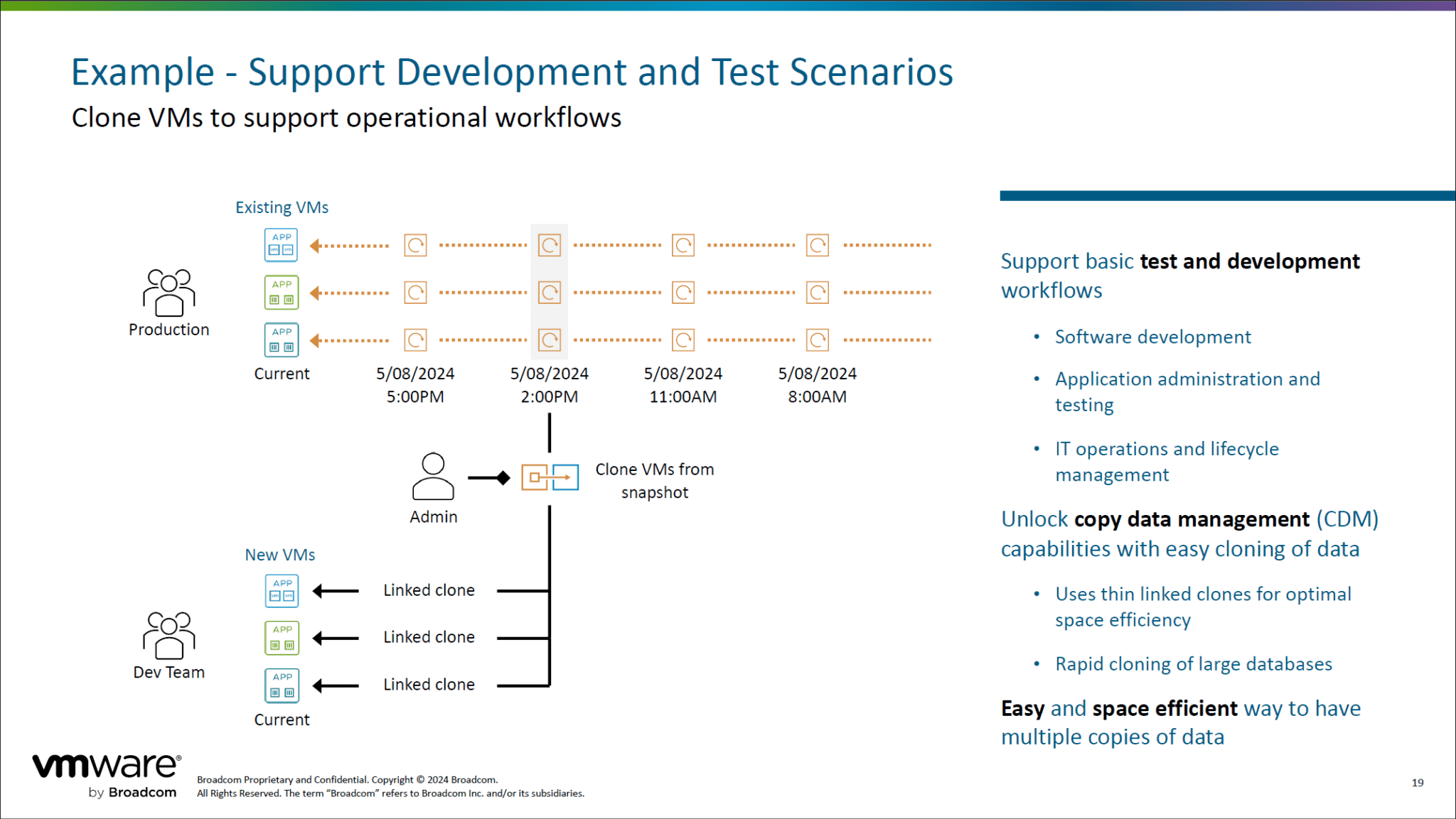VMware vSAN 8.0 Update 3 New Features and Download - Virtualization Howto