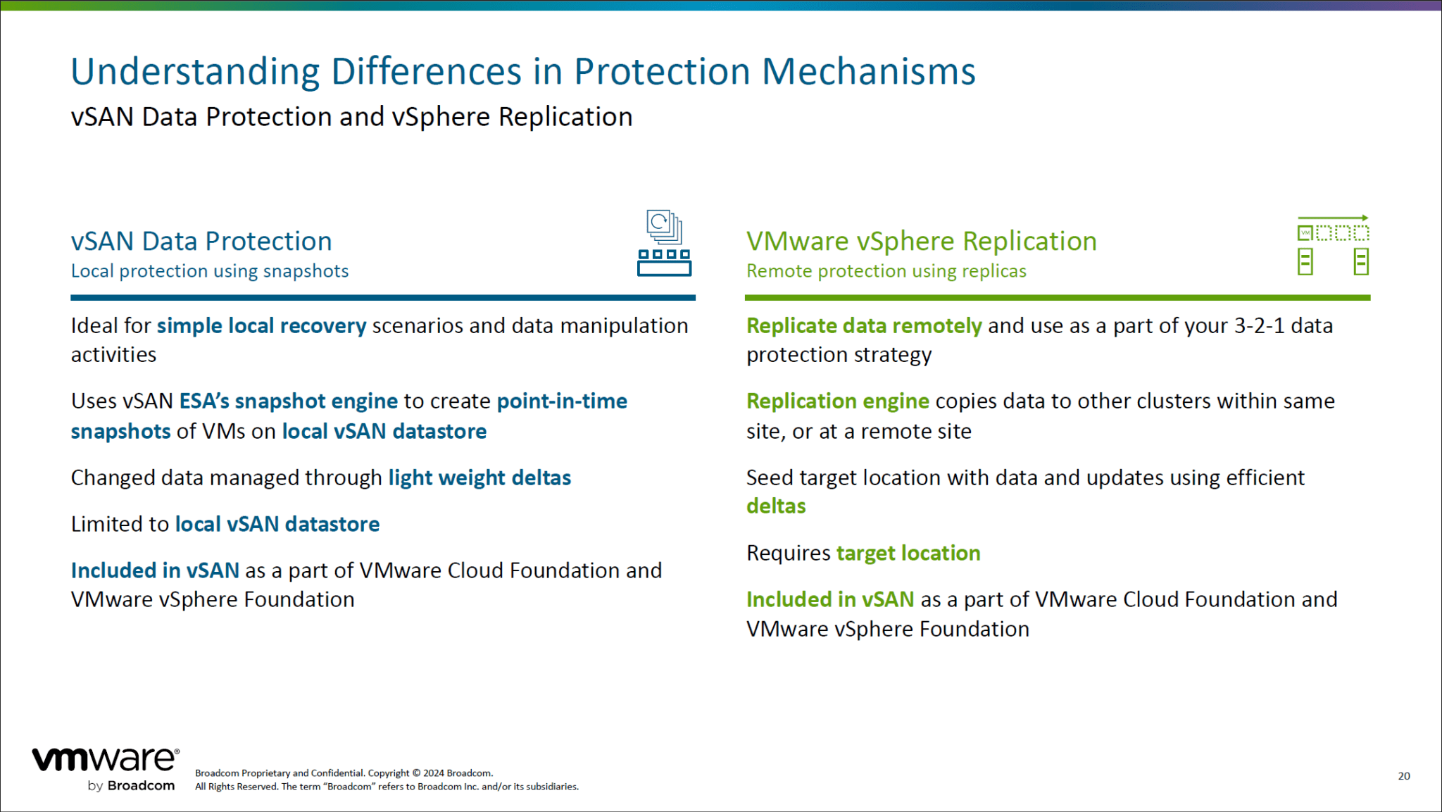 VMware vSAN 8.0 Update 3 New Features and Download - Virtualization Howto