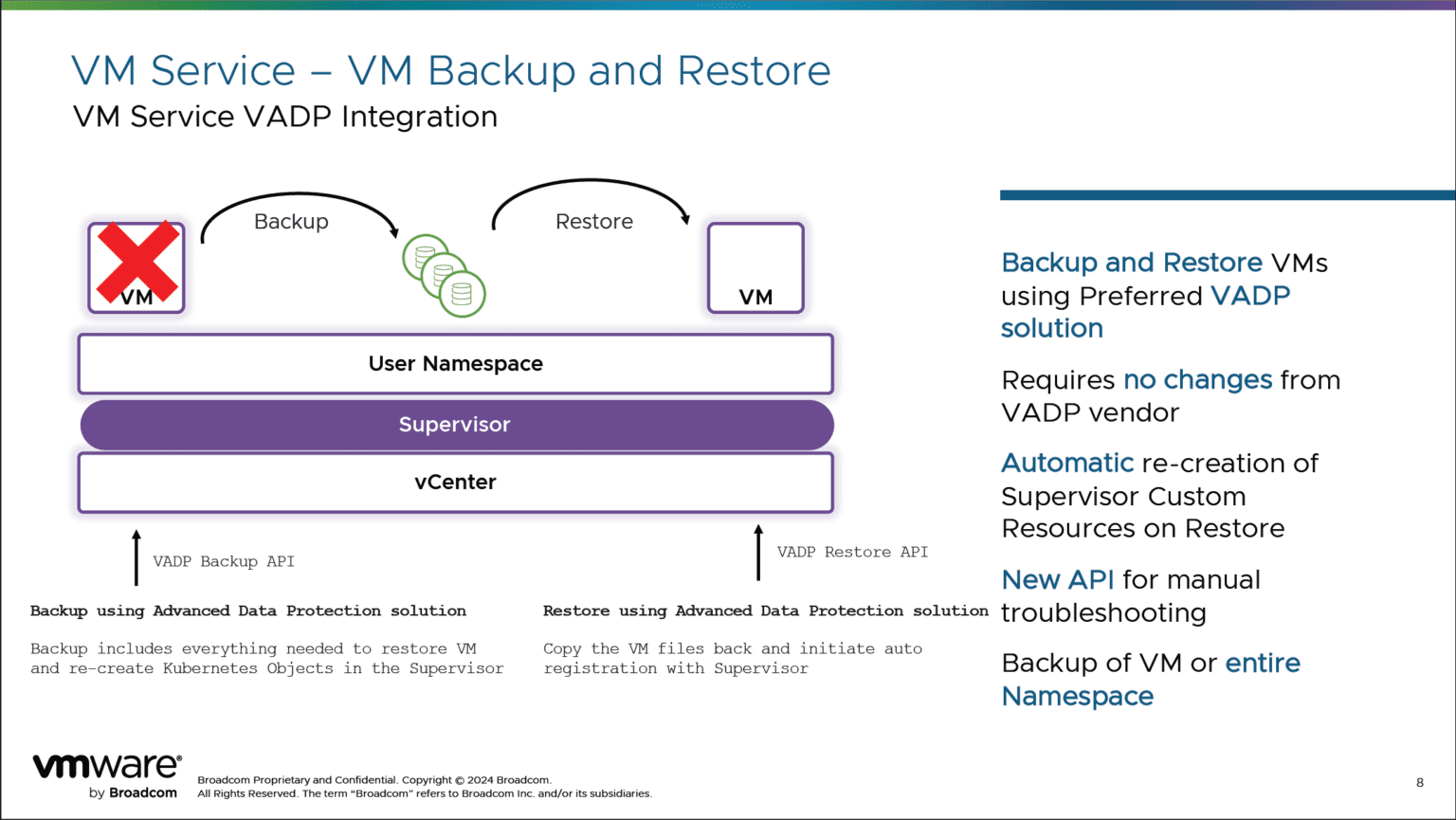 VMware vSphere 8 Update 3 Released New Features and Download ...