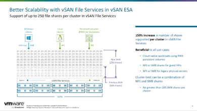 VMware vSAN 8.0 Update 3 New Features and Download - Virtualization Howto