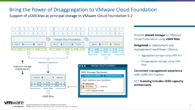 VMware vSAN 8.0 Update 3 New Features and Download - Virtualization Howto