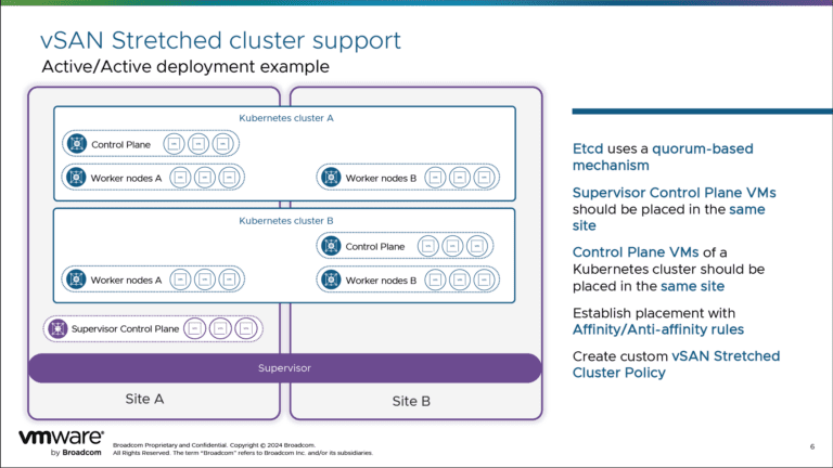 VMware vSphere 8 Update 3 Released New Features and Download ...