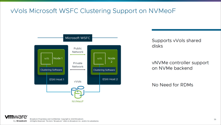 VMware vSphere 8 Update 3 Released New Features and Download - Virtualization Howto