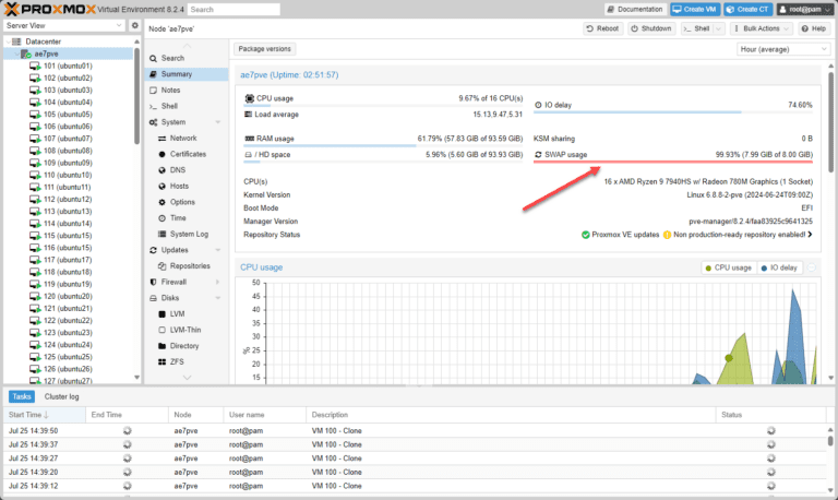 Proxmox Mini Pc Monster Running 150 Virtual Machines Virtualization Howto